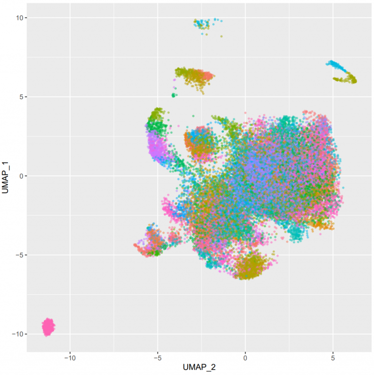 Tutoriel PICAFlow – Paul Régnier